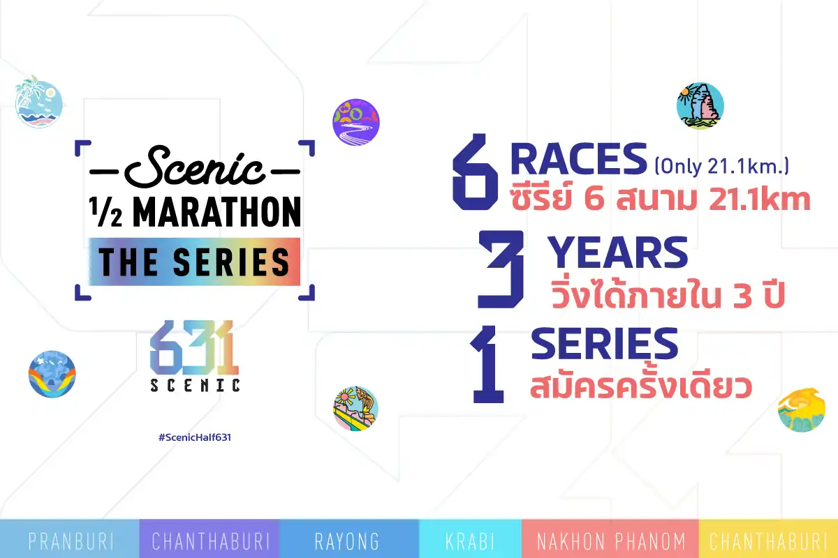 Checkrace.com | ระบบจัดงานวิ่งครบวงจร สมัครง่าย จัดการสะดวก